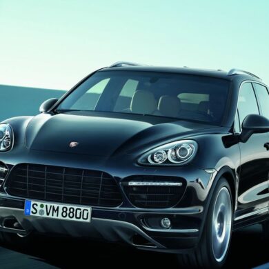 Porsche Cayenne Option & Equipment Codes
