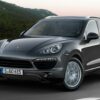 Porsche Cayenne Option & Equipment Codes