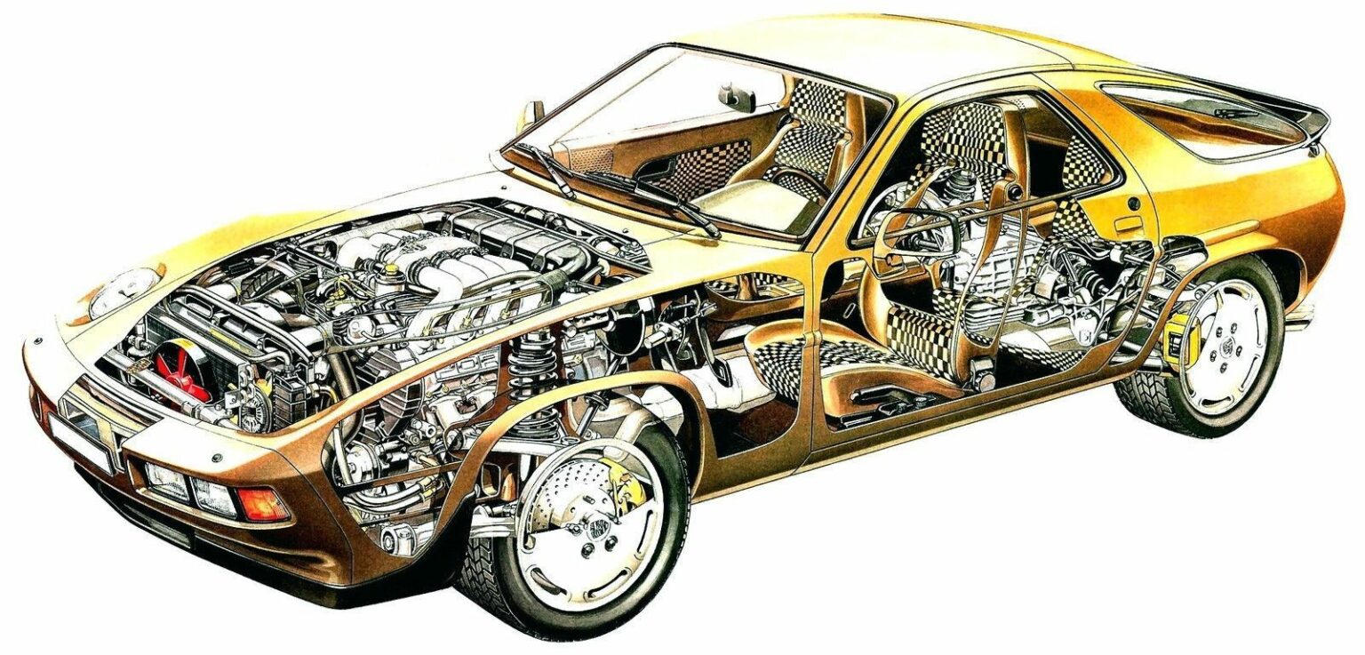 Porsche 928 (All Years) - Mechanical Drawings