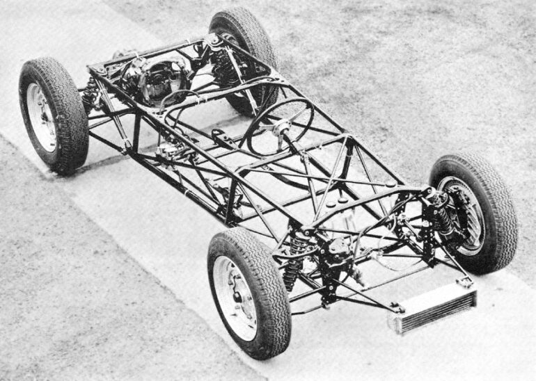 Porsche 787 F1 (1961)