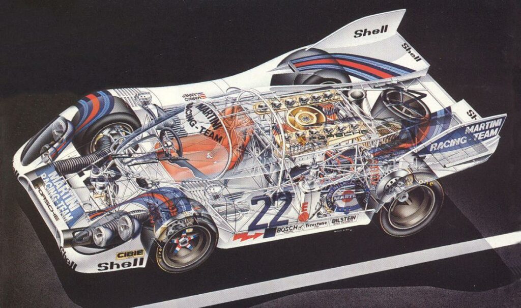 Porsche 917 Technical Details - Stuttcars