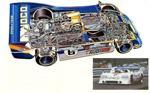 Porsche 917 Technical Details - Stuttcars