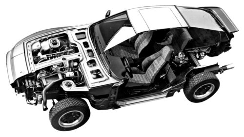 The Porsche 944 Story - Stuttcars