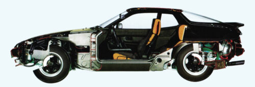 The Porsche 944 Story - Stuttcars