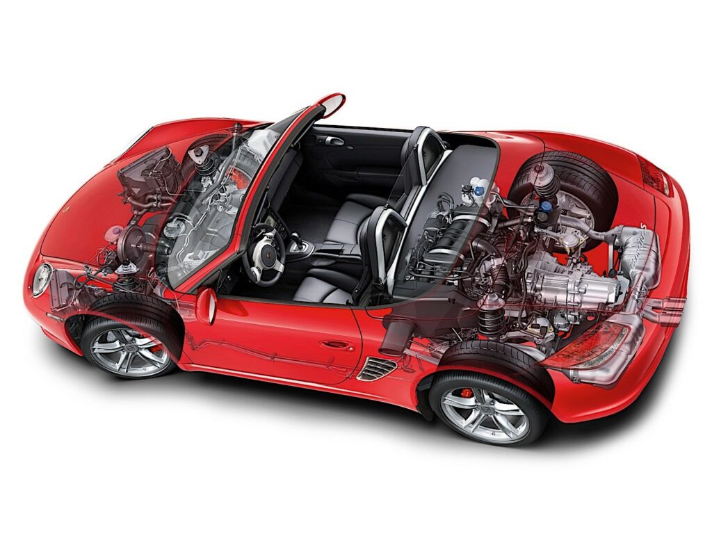 Porsche Boxster S (2009 - 2012)