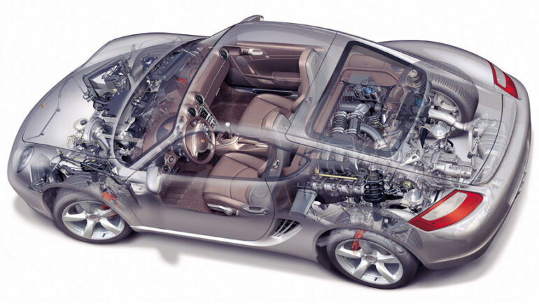 Porsche's 987.1 Cayman - Your first Porsche?