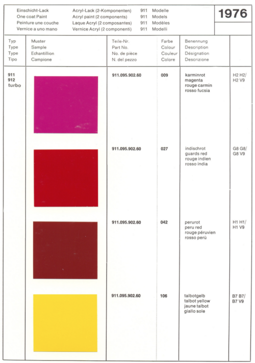 Porsche 911 G-Series (1973 - 1989) – Paint Colors (Exterior & Interior ...