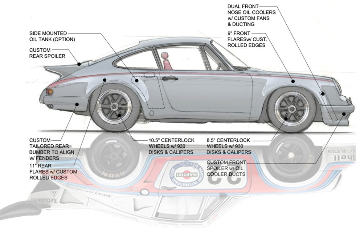 2020 Porsche 911 - Equipment & Options Codes