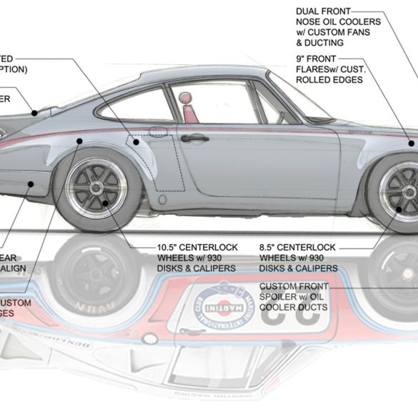 Porsche Boxster (986) Engine Types & Codes (1997 - 2004) - Stuttcars