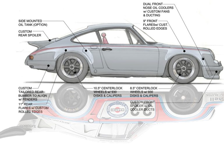 2020 Porsche 911 - Equipment & Options Codes