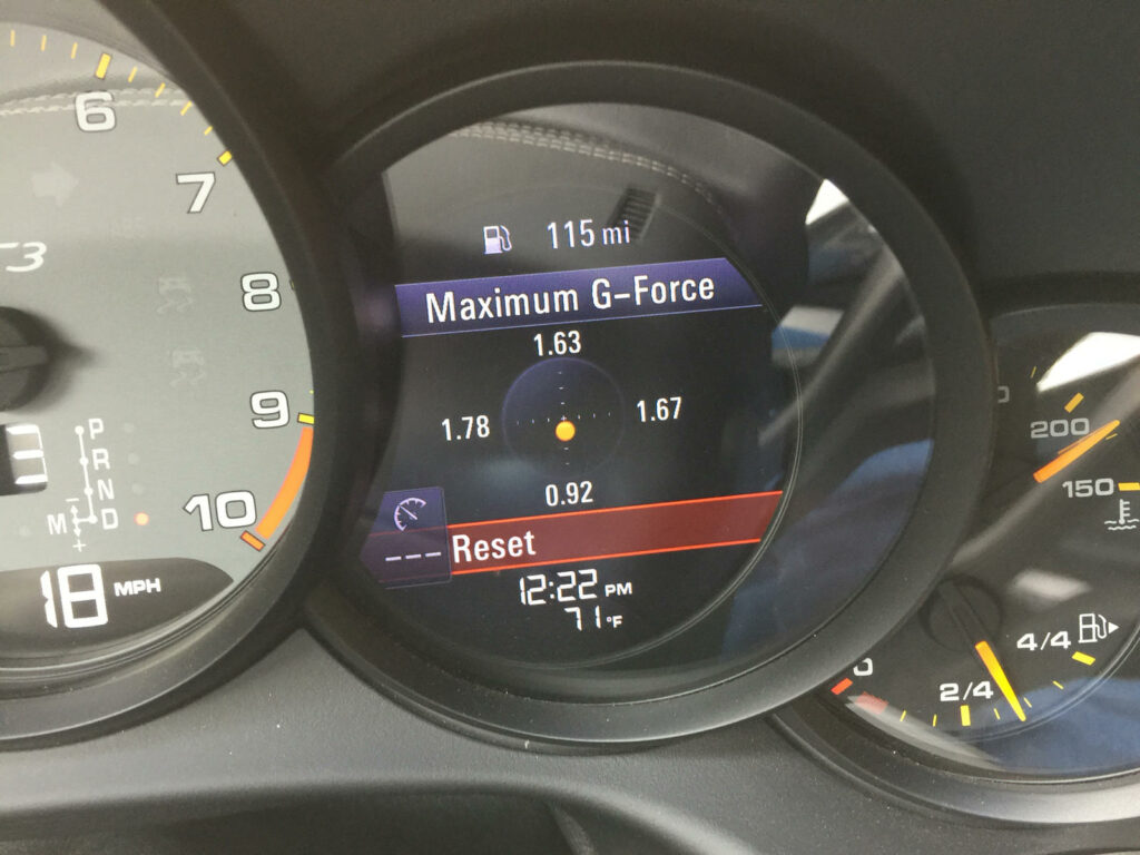 Can Racing Simulators Help You Drive Your Porsche Better?