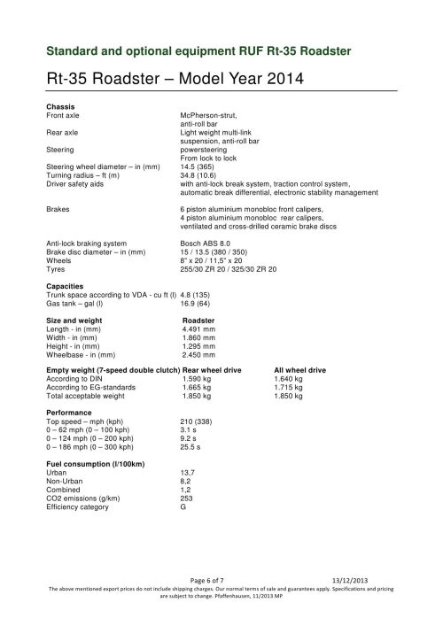 2014 RUF RT35 Roadster - Specifications Sheet