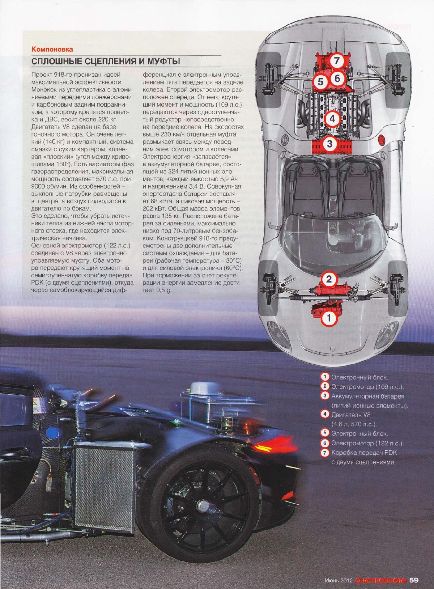 Driving The Porsche 918 Prototype