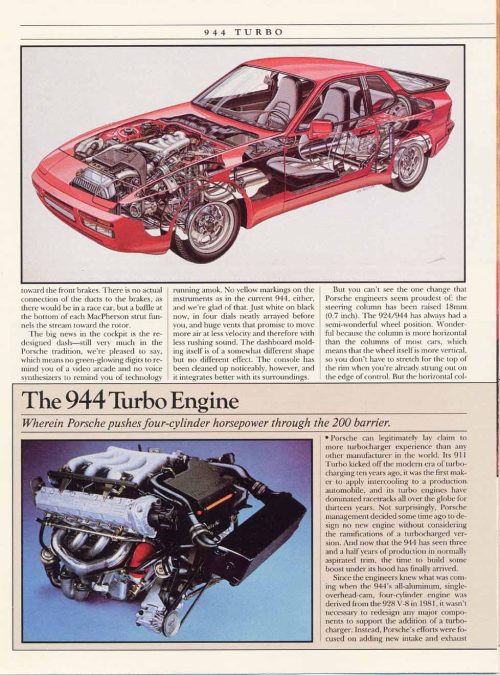 Porsche 944 Turbo Preview by Car and Driver