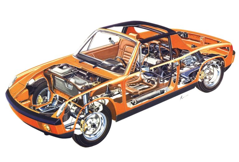 Porsche 914 - Mechanical & Cutaway Drawings