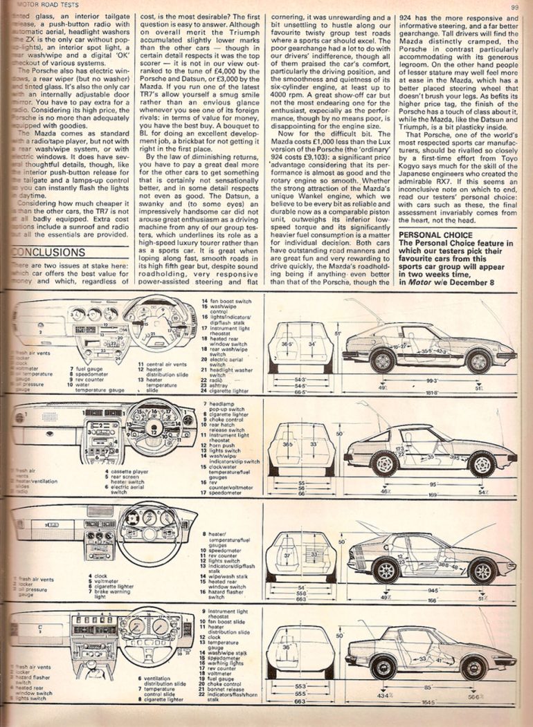 Porsche 924 vs Datsun 280ZX vs Mazda RX7 vd Triumph TR7