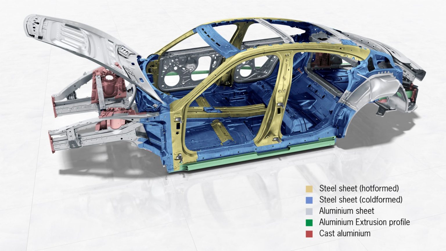 Porsche Safety: The Quiet Legacy Behind the Speed