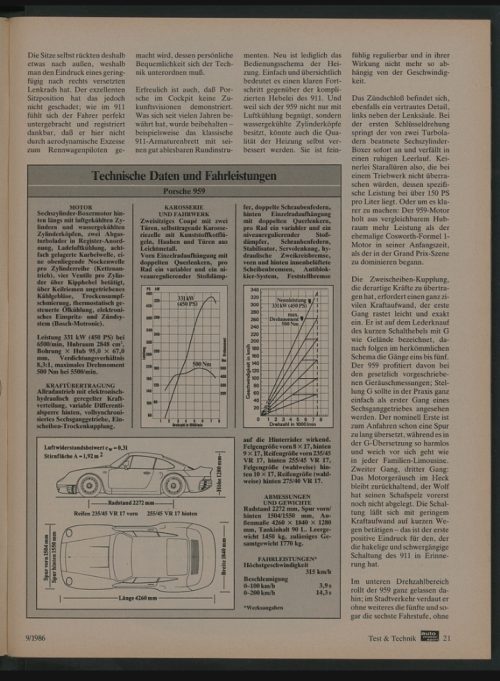 Auto motor und Sport Magazine Porsche 959 Review