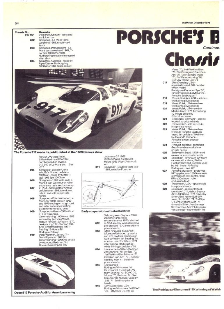 Porsche 917: The Chassis Checklist