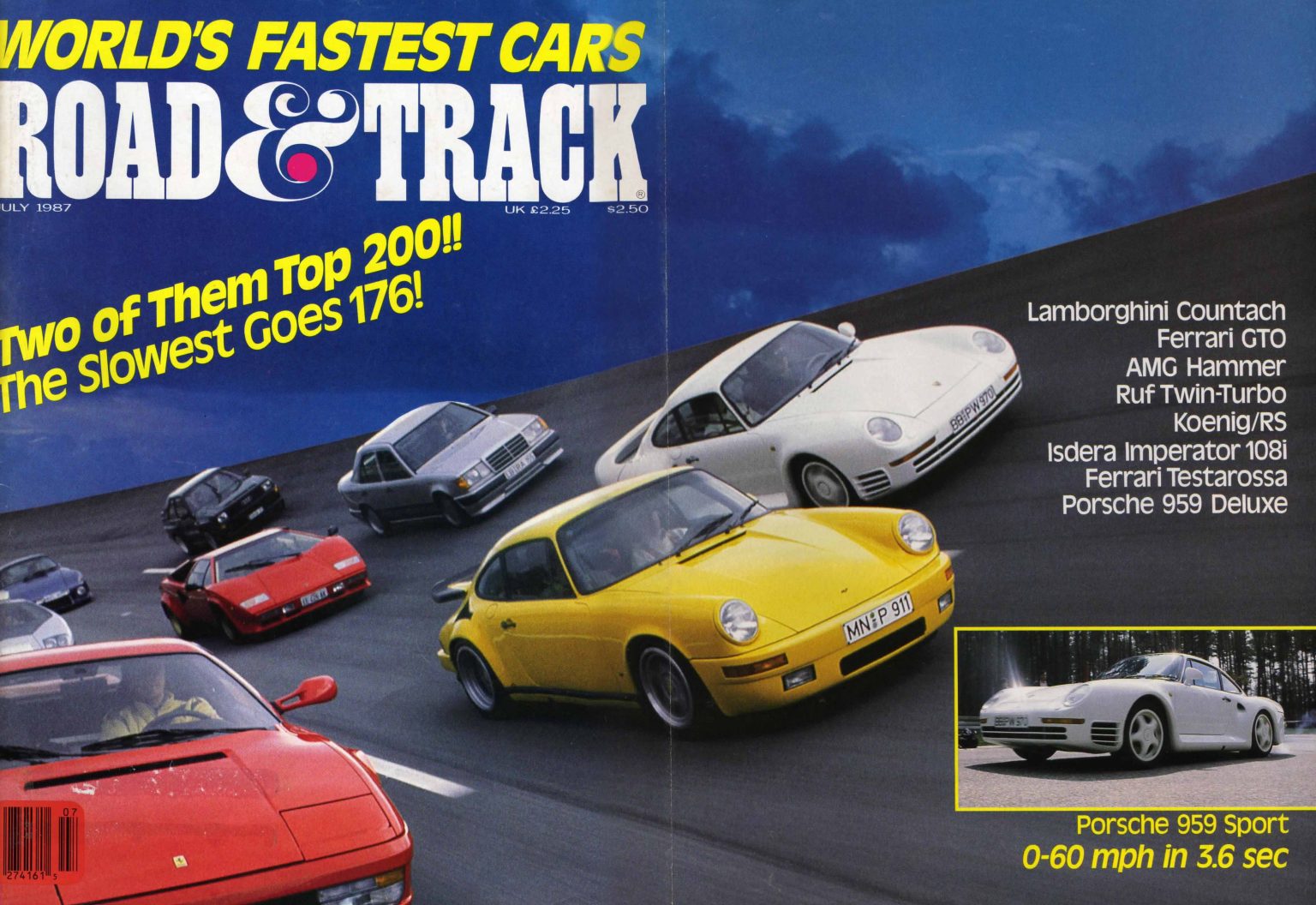 1987 World's Fastest Car - Road & Track Exclusive