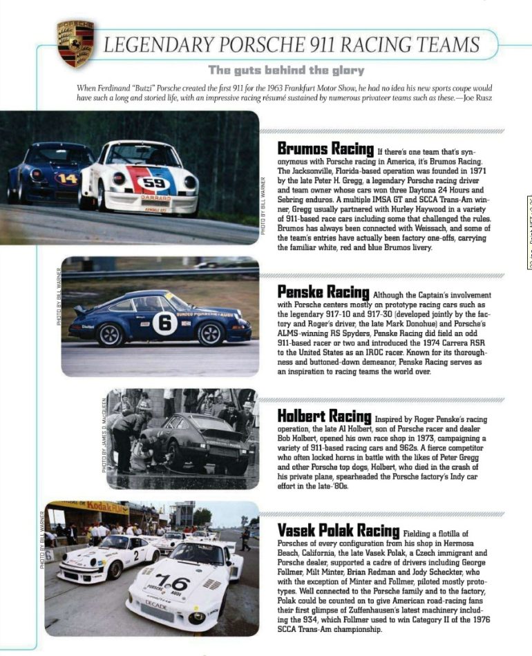1964-2010 Porsche 911: Evolution of Racing Modifications