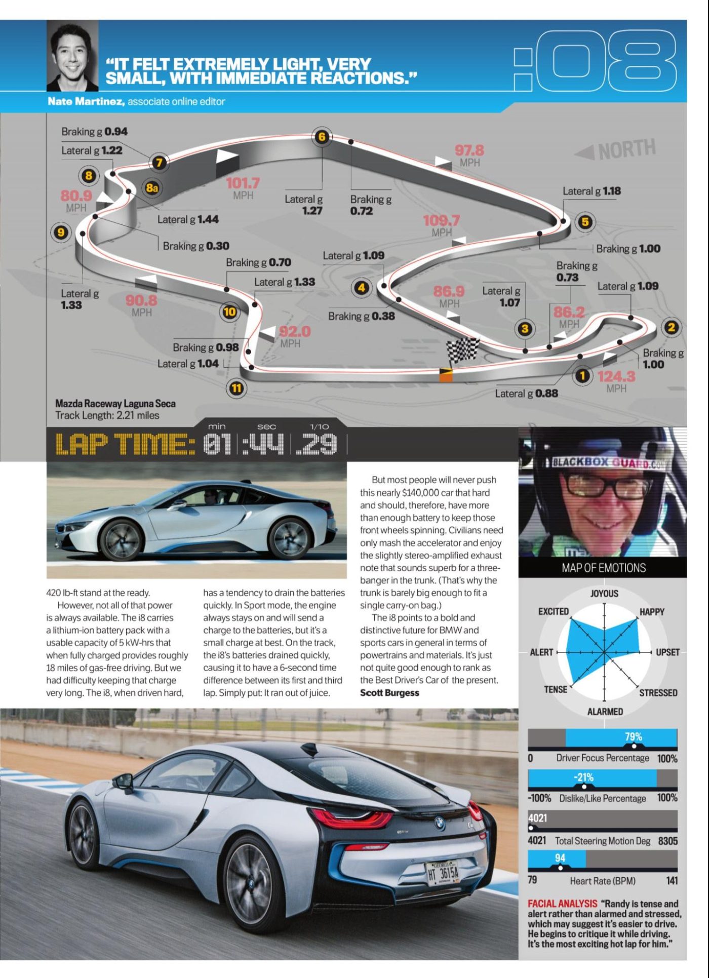 Porsche 991 Turbo S, Alfa-Romeo 4C, BMW i8, BMW M4, Camaro Z28, Jaguar ...